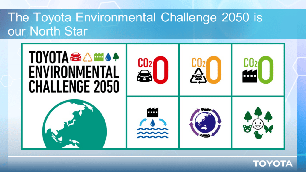 Toyota - Leading the Transition to a Hydrogen Society - Hydrogen Council Toyota - Leading the Transition to a Hydrogen Society - Hydrogen Council