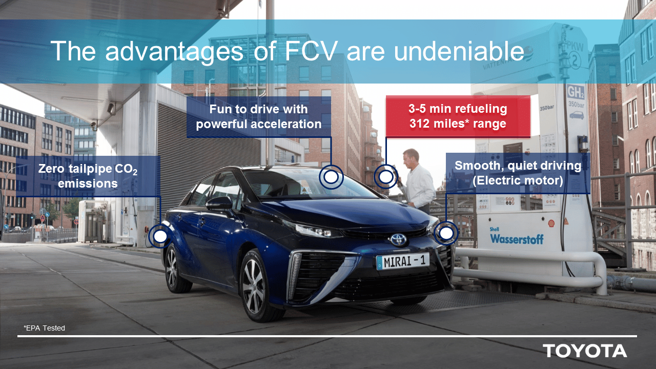 Toyota - Leading the Transition to a Hydrogen Society - Hydrogen Council Toyota - Leading the Transition to a Hydrogen Society - Hydrogen Council