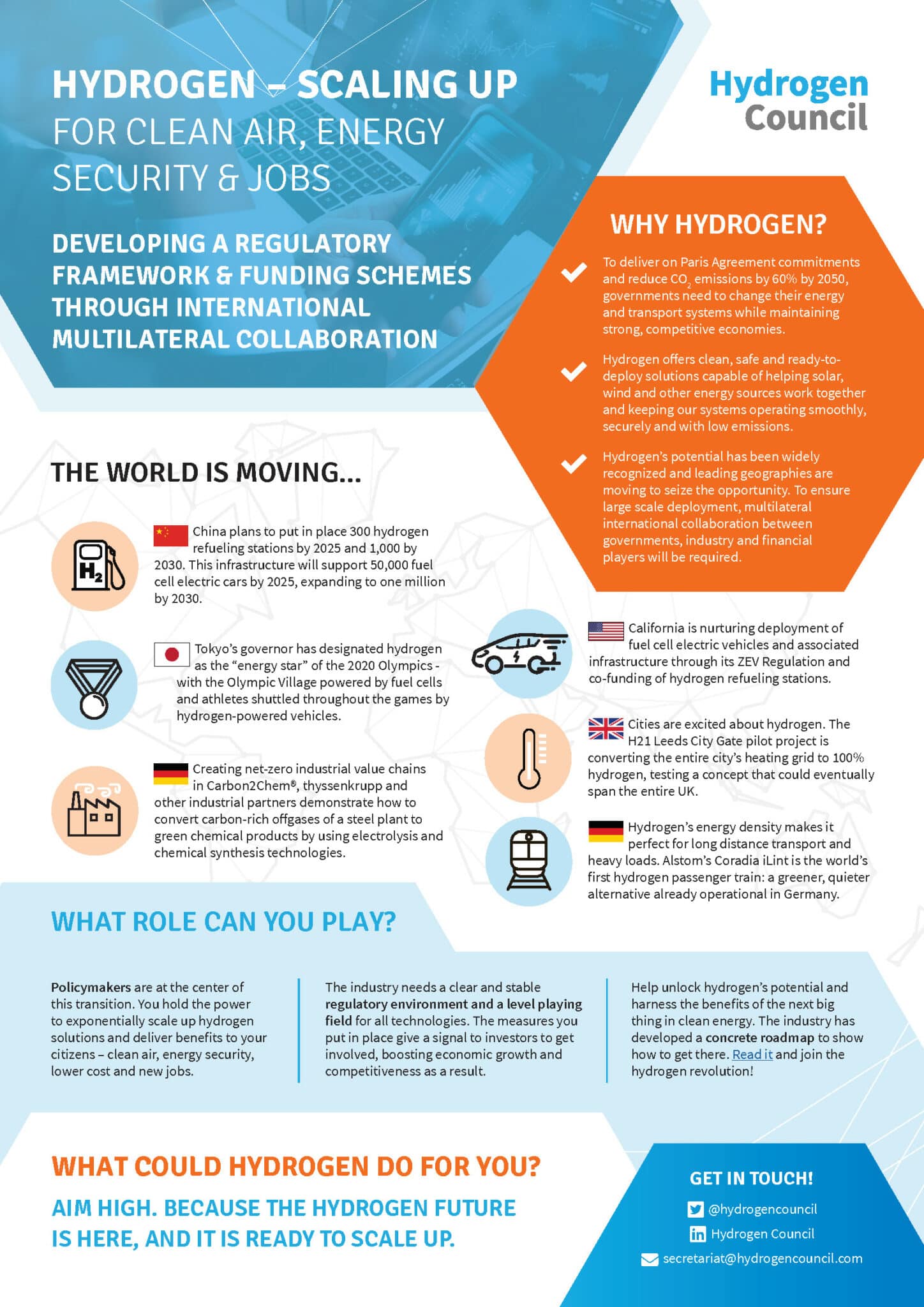 Hydrogen for Policymakers | Hydrogen Council