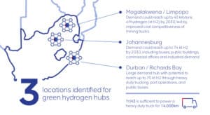 Driving the hydrogen economy in South Africa - Anglo American and ...
