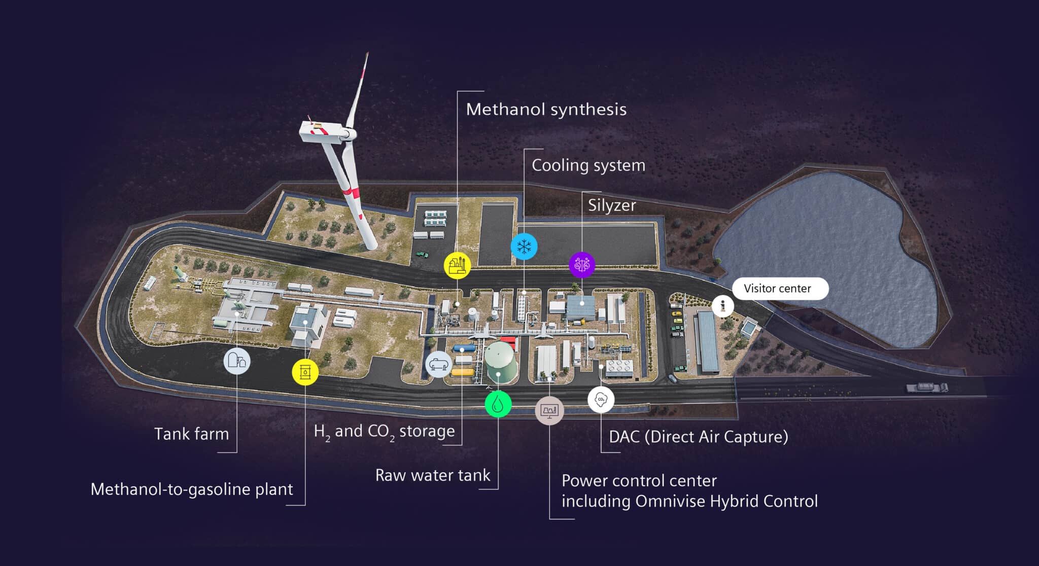 Haru Oni: Fuel from Wind and Water | Hydrogen Council